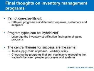 Optimizing Cash Flow With A Dynamic Inventory Mgmt Model | PDF