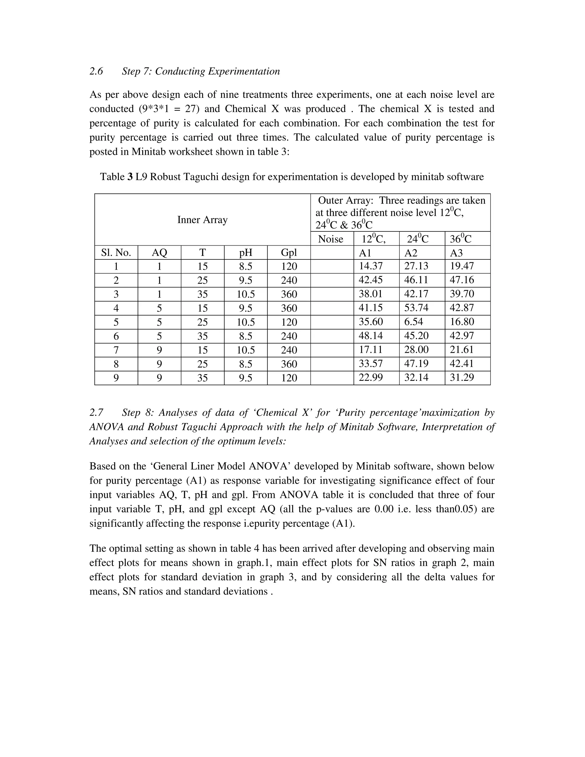 Optimizing chemical process through robust taguchi design a case study | PDF