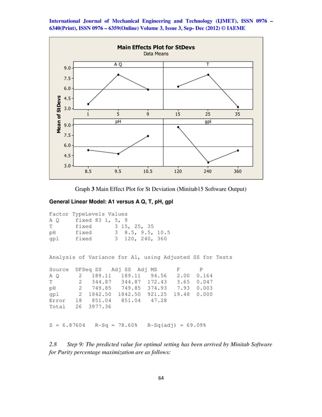 Optimizing chemical process through robust taguchi design a case study | PDF