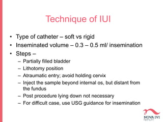 Optimizing clinical outcome of IUI | PDF