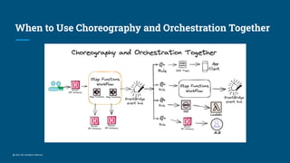 Optimizing Cloud Native Workflows with Even-Driven Architecture.pdf
