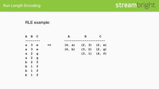 Optimizing columnar stores | PPT