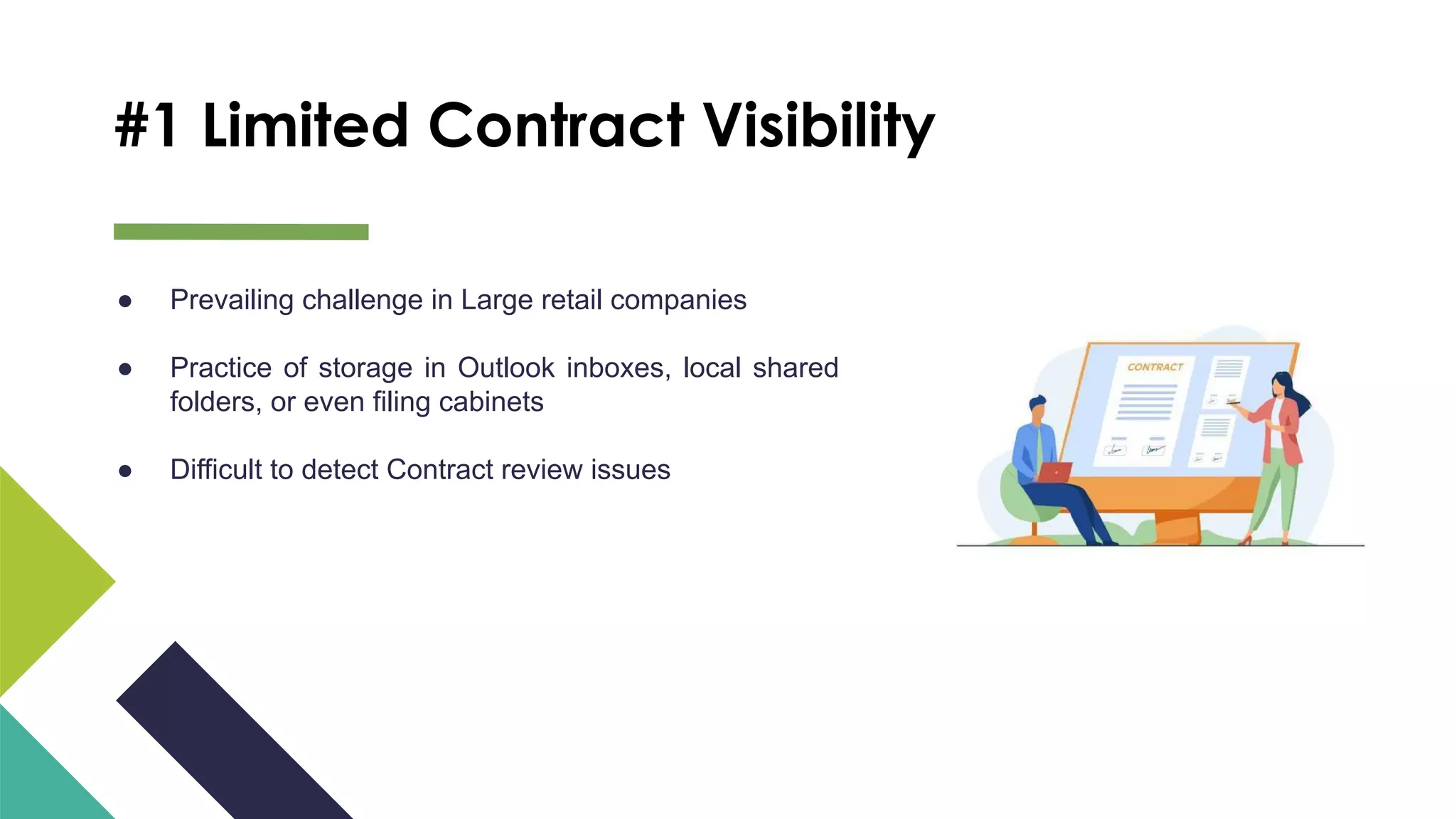 Optimizing Contract Management in Retail Business | PDF