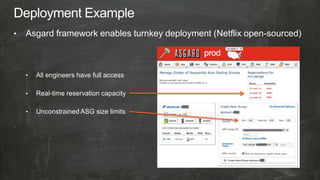 AWS Re:Invent - Optimizing Costs with AWS | PPT