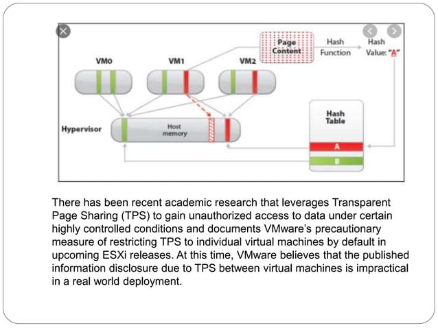 Optimizing cpu resources | PPT