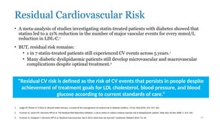 Optimizing CVD Risk Reduction Beyond LDL-C; Role of Non-HDL Cholesterol ...