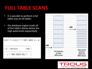 Opti̇mi̇zi̇ng Data Access | PPT