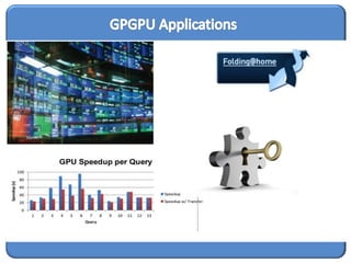Optimizing data mining process using graphic processors | PPT