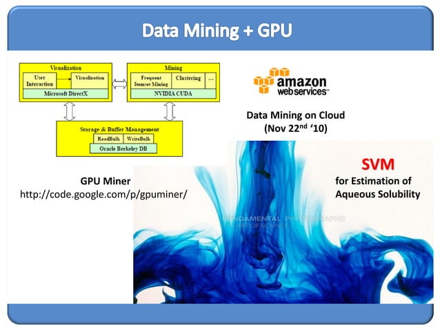 Optimizing data mining process using graphic processors | PPT