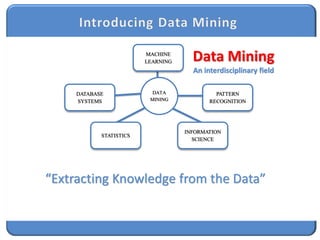 Optimizing data mining process using graphic processors | PPT