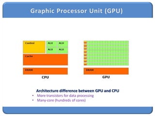 Optimizing data mining process using graphic processors | PPT