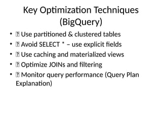 Optimizing_Data_Pipelines_BigQuery_Airflow.pptx