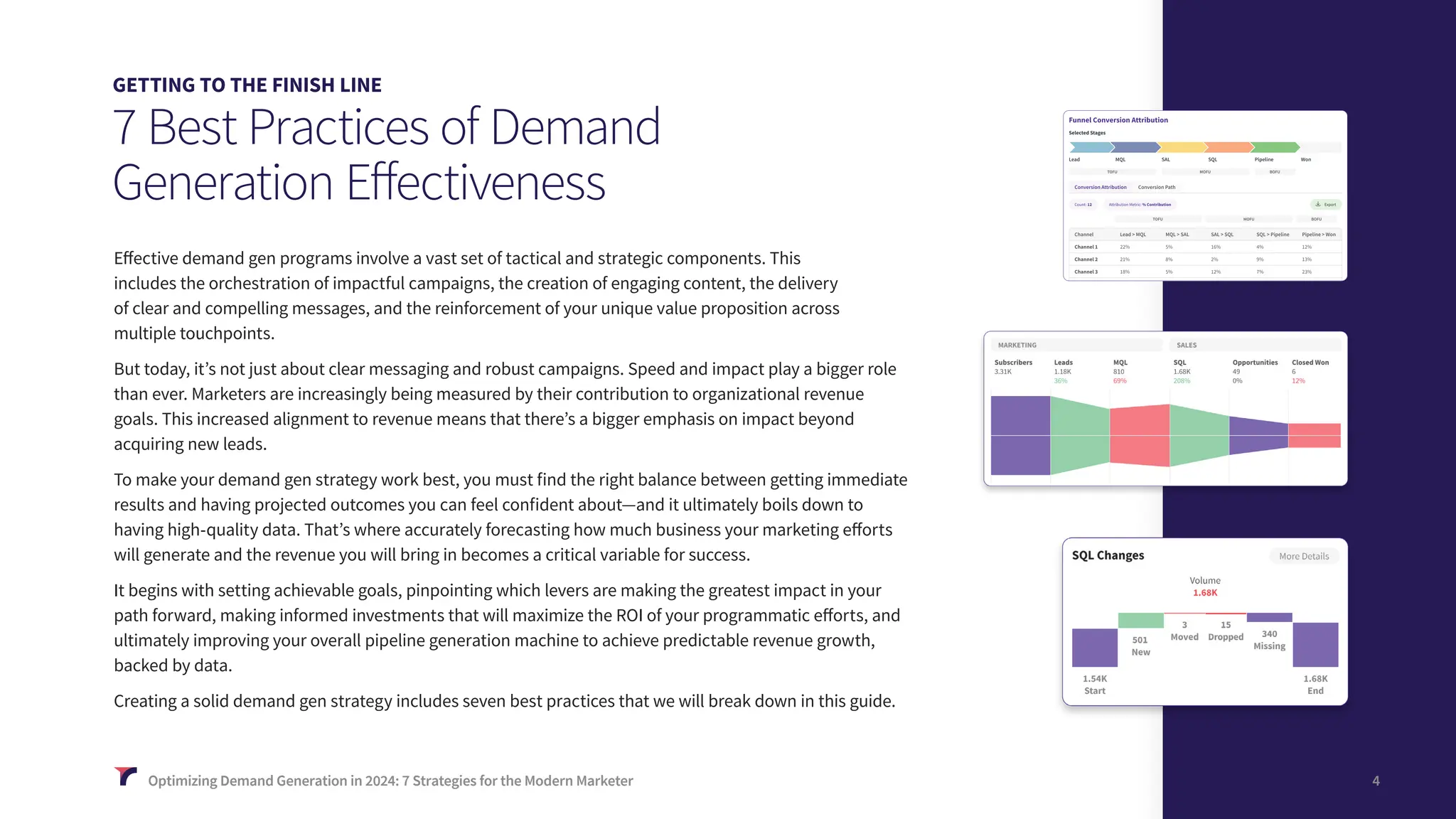 Optimizing Demand Generation in 2024 — 7 Proven Strategies for Modern ...
