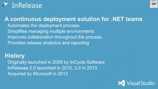 Optimizing deployment & dev ops with tfs 2013 | PPT