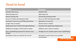 Optimizing development processes with tridion | PPTX