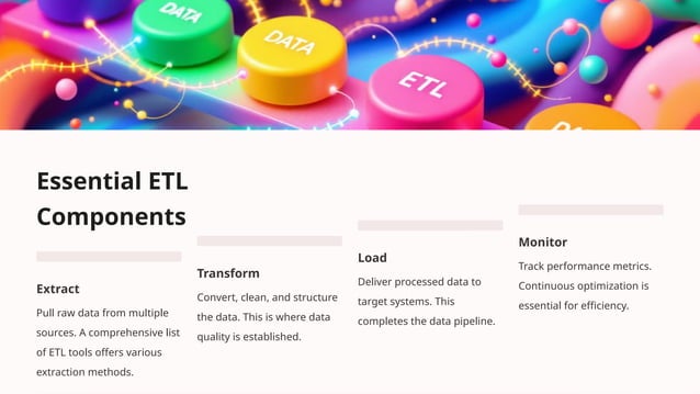 Optimizing ETL Workflows With Advanced Tools.pptx