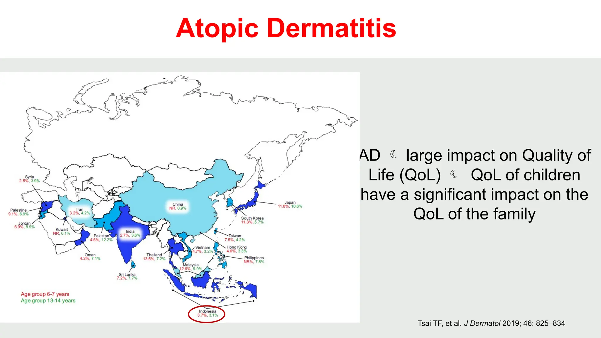 Optimizing Filaggrin and Ad-Resyl Dermocosmetic for Atopic Dermatitis ...
