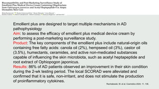 Optimizing Filaggrin and Ad-Resyl Dermocosmetic for Atopic Dermatitis ...