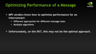 Optimizing GPU to GPU Communication on Cray XK7 | PPT