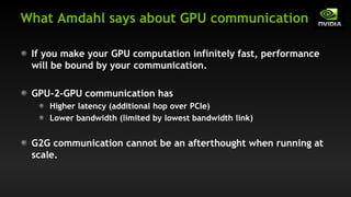 Optimizing GPU to GPU Communication on Cray XK7 | PPT
