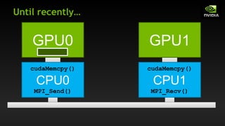 Optimizing GPU to GPU Communication on Cray XK7 | PPT
