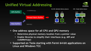 Optimizing GPU to GPU Communication on Cray XK7 | PPT