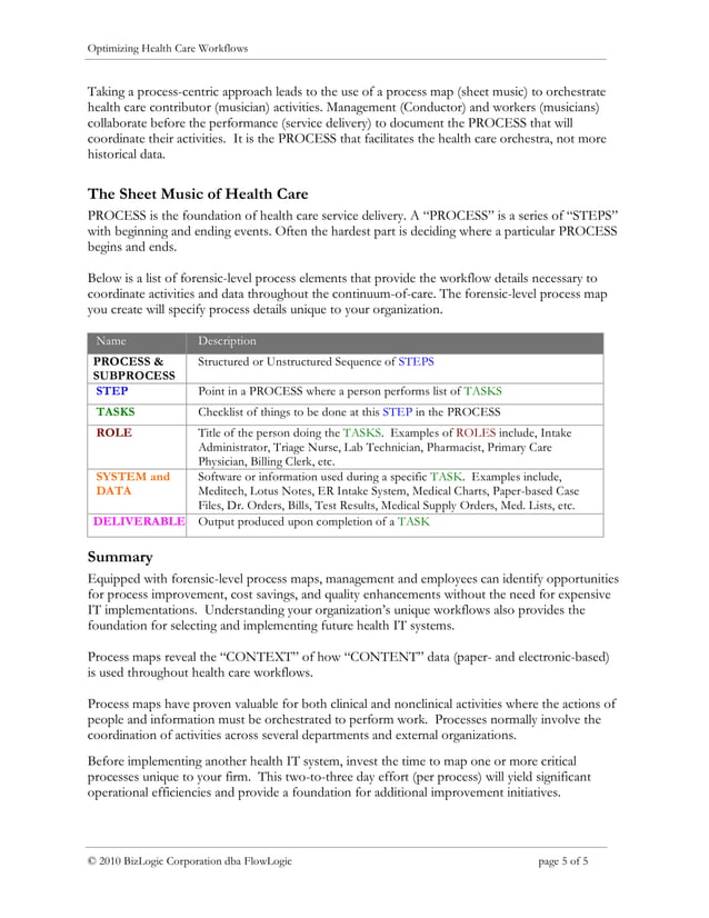 Optimizing Health Care Workflows May2010 Pdf