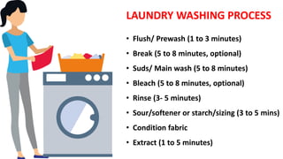 Optimizing Hotel Laundry Operations.pptx