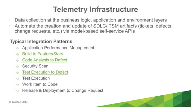 Optimizing Innovation: Modular Toolchains that Enable Digital ...