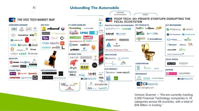 Optimizing Innovation: Modular Toolchains that Enable Digital ...