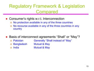 Optimizing interconnect processes | PPT