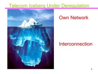 Optimizing interconnect processes | PPT