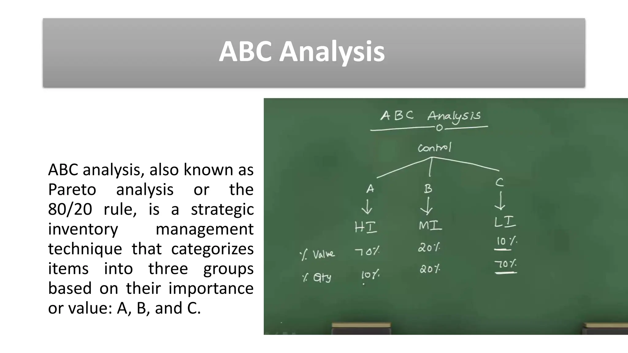 Optimizing Inventory Management.ppt mmmmmmmmmx | PPTX