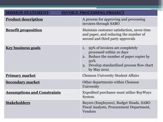 Optimizing invoice processing | PPTX