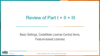 Optimizing license borrowing and offline license transfers | PDF