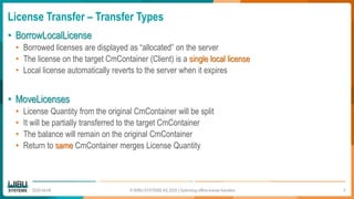 Optimizing license borrowing and offline license transfers | PDF