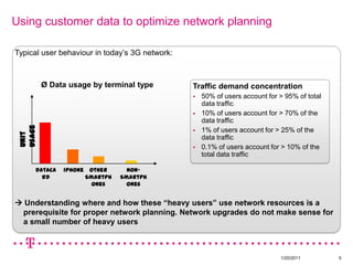 Optimizing LTE Infrastructure Upgrades & Capex | PPTX