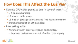 Optimizing Lua For Consoles - Allen Murphy (Microsoft) | PPT | Free ...