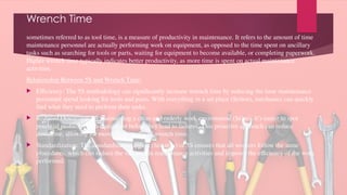 Optimizing Maintenance Planning, Scheduling, and Control (2).pptx