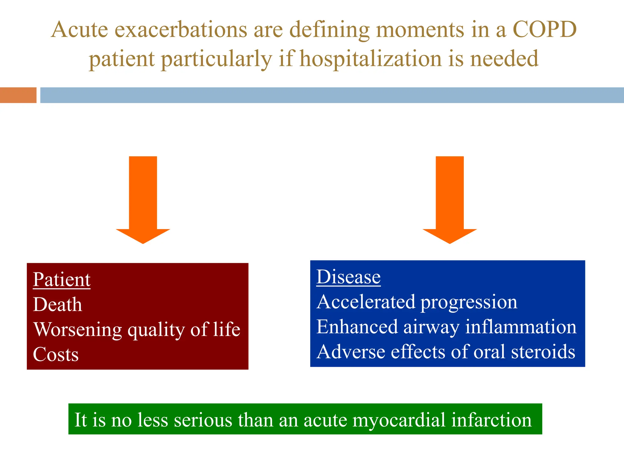 Optimizing Management of asthma and COPD.ppt