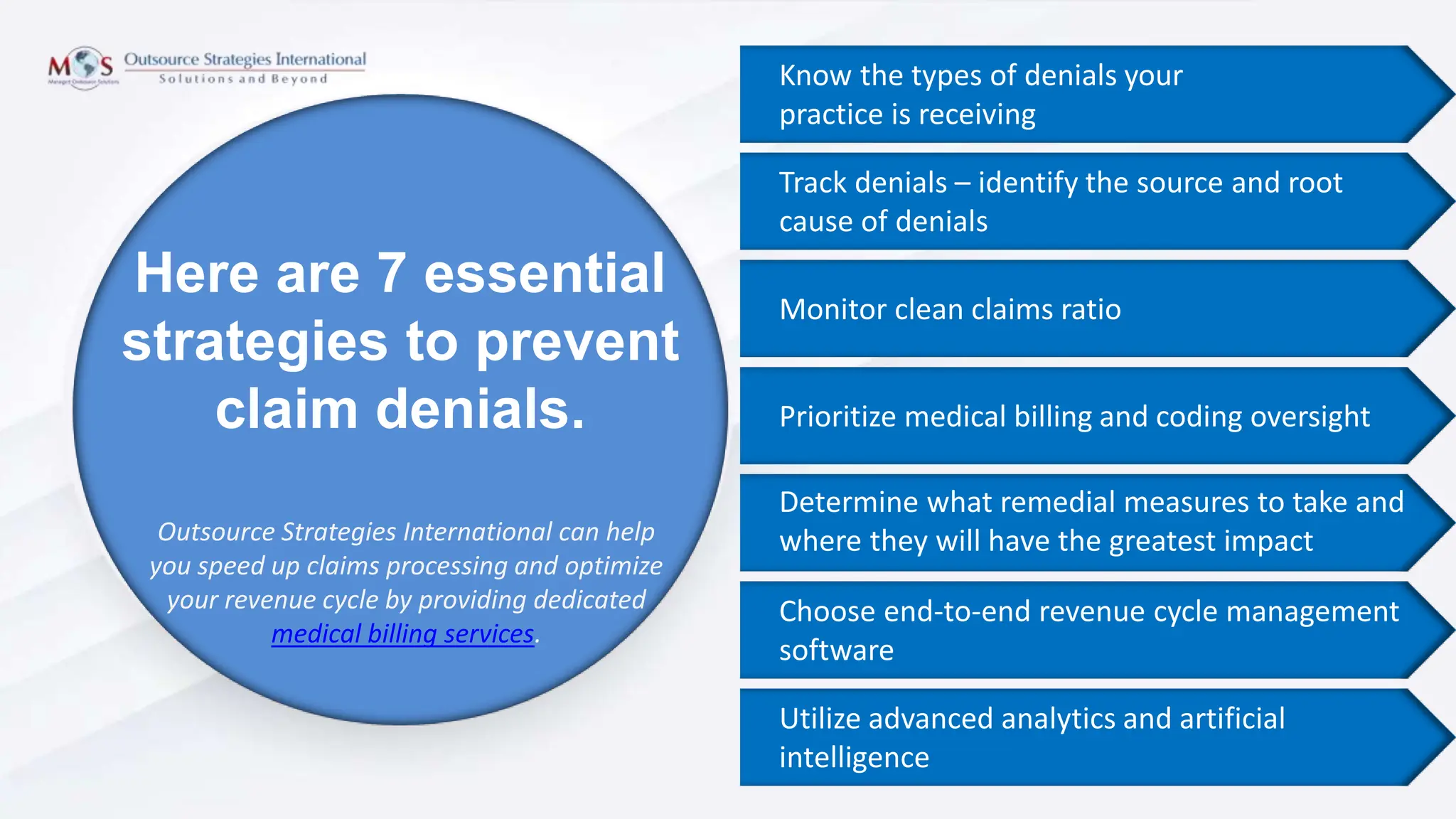 Optimizing Medical Billing: Strategies to Prevent Claim Denials | PPTX