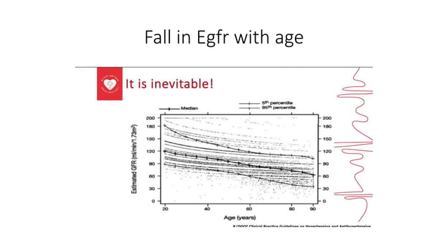 Optimizing medical therapy for heart failure with reduced ejection ...