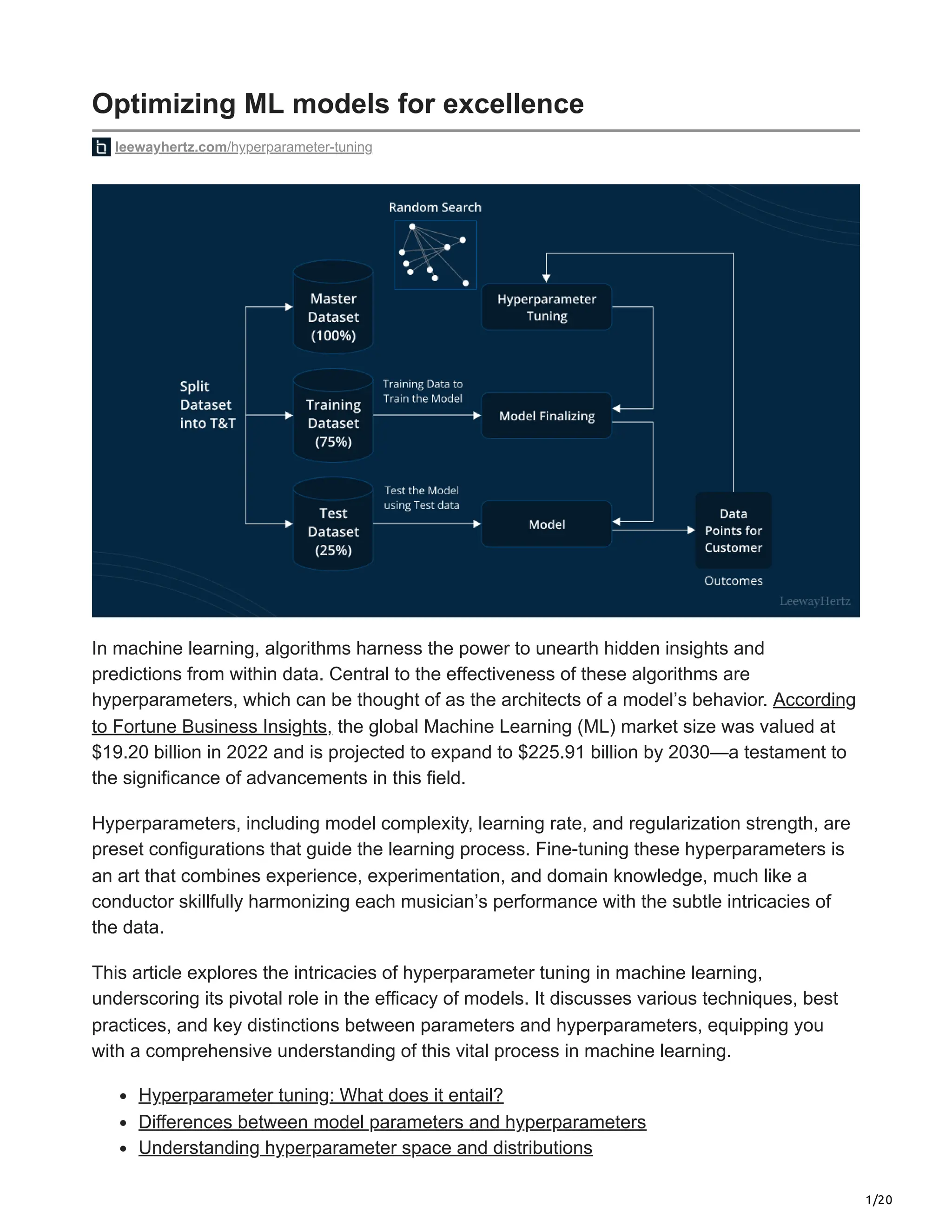 OPTIMIZE TO ACTUALIZE: THE IMPACT OF HYPERPARAMETER TUNING ON AI | PDF