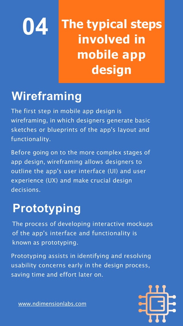 Optimizing Mobile App Design Workflow with Figma | PPTX | Graphics ...