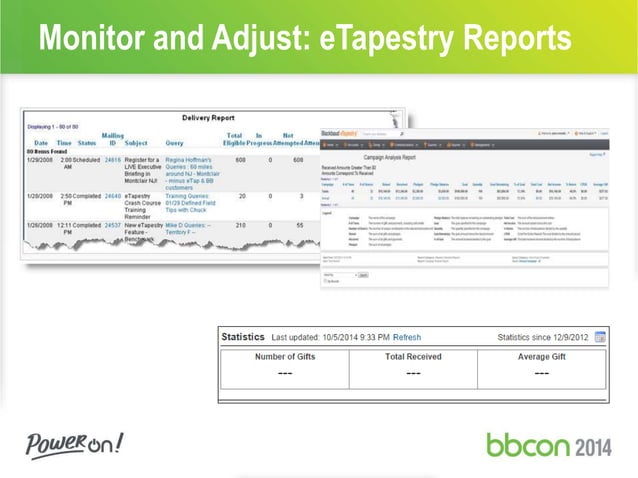 Optimizing multi channel fundraising with etapestry 2014 | PPT