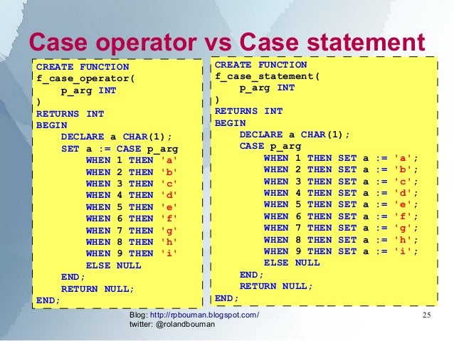 Optimizing mysql stored routines uc2010
