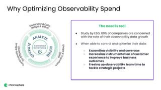 Optimizing Observability Spend: Metrics | PPT