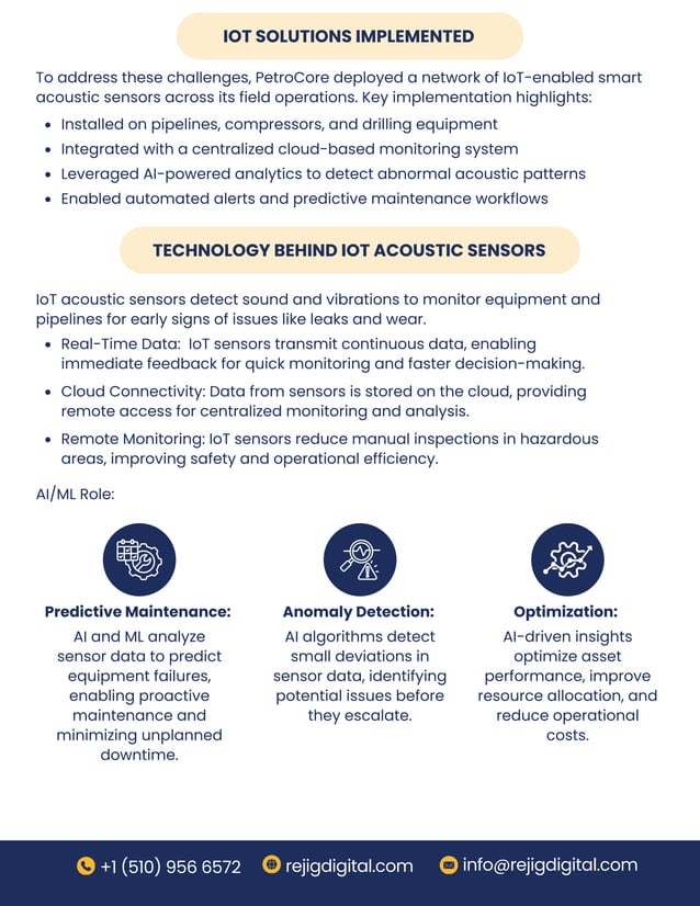 Optimizing Oil Field Operations with IoT-Driven Acoustic Sensor Technology A Case Study.pdf