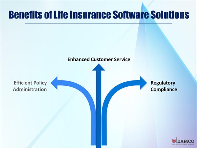Optimizing Operations with Advanced Life Insurance Management Systems | PPT
