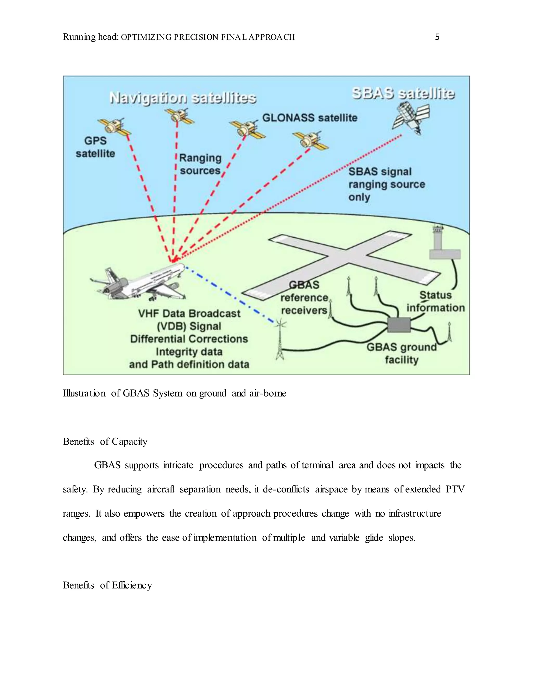 Optimizing precision final approach through gbas | DOCX | Air Travel ...